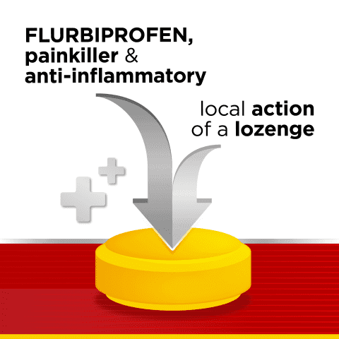 Strefen Honey & Lemon Lozenges - Throat Medicine | Strepsils UK